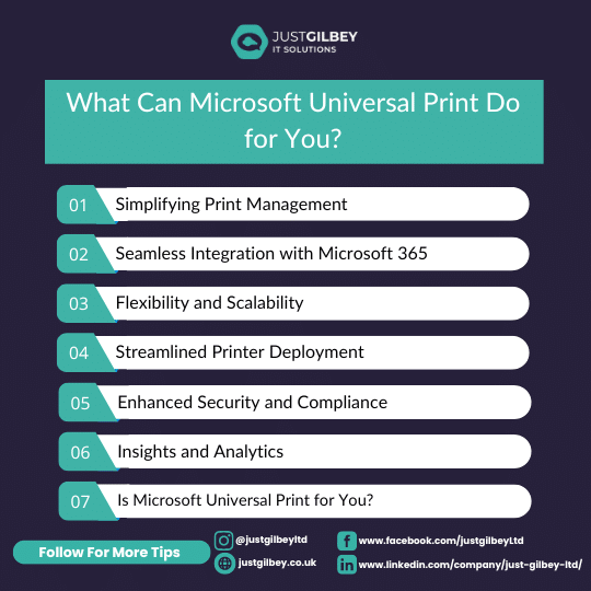 Have You Tried Microsoft Universal Print? (Learn What It Can Do For You ...