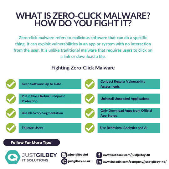 What Is Zero-Click Malware? How Do You Fight It? | Just Gilbey IT ...