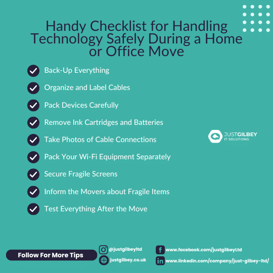 Handy Checklist For Handling Technology Safely During A Home Or Office ...