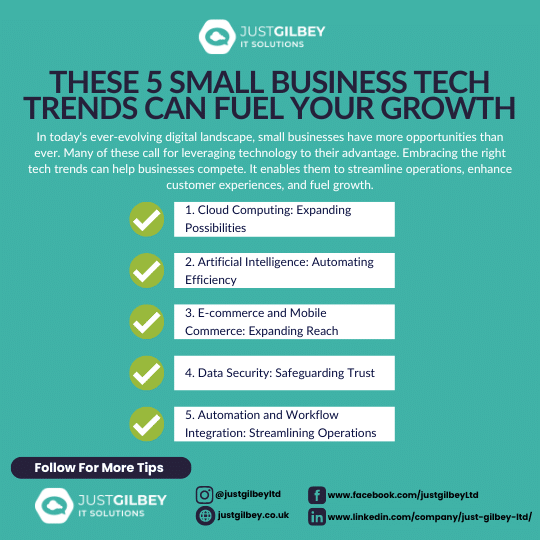 These 5 Small Business Tech Trends Can Fuel Your Growth | Just Gilbey ...