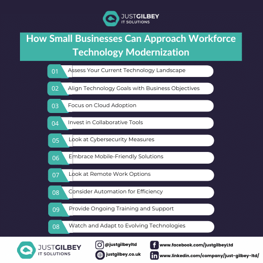How Small Businesses Can Approach Workforce Technology Modernization ...